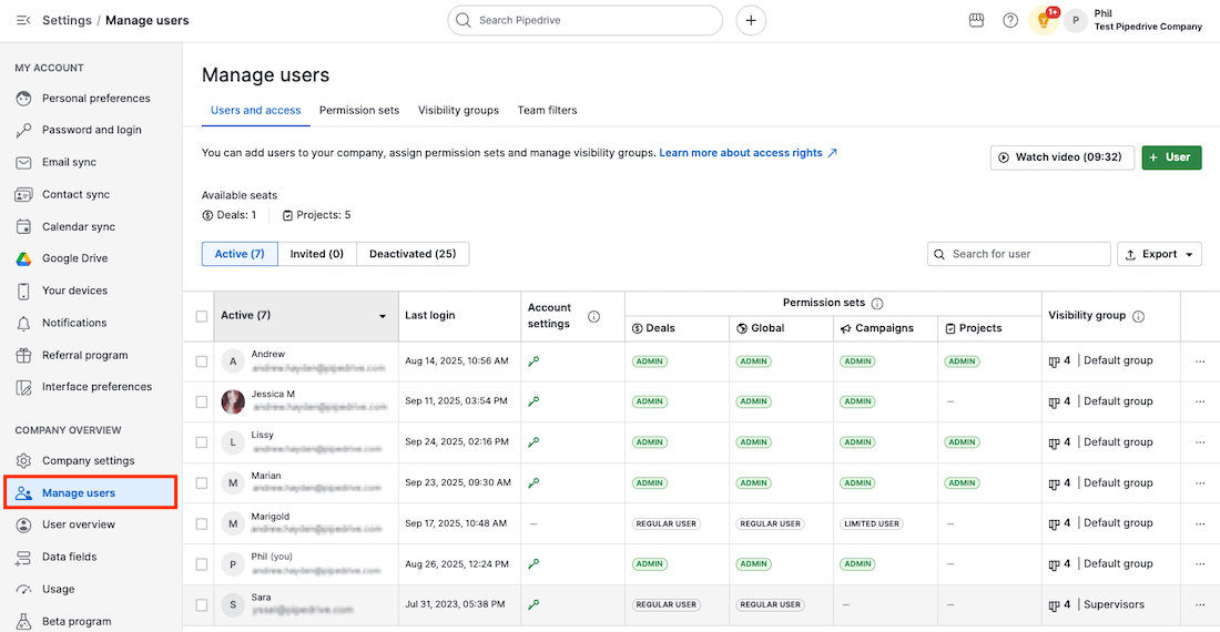 How can I make a user into an admin user? - Knowledge Base | Pipedrive